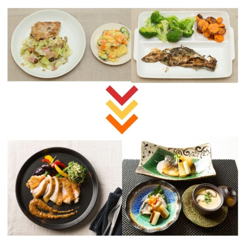 【2023年1月最新版】ライザップクックのコースと料金まとめ【RIZAP COOK】 | コミット型クッキングスタジオナビ